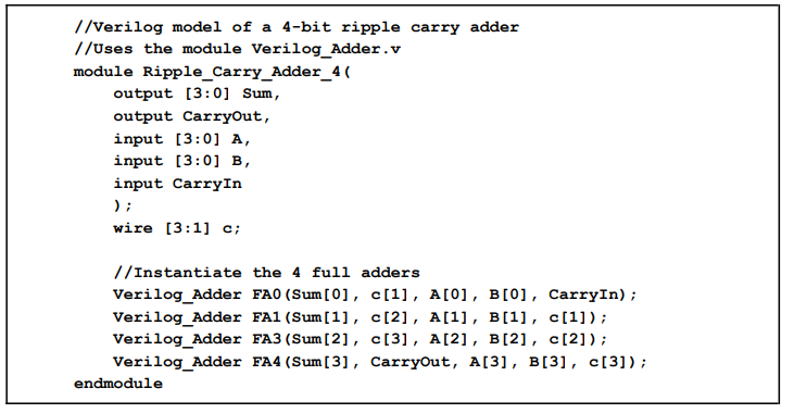 Solved A You Now Need To Create A Verilog Source File