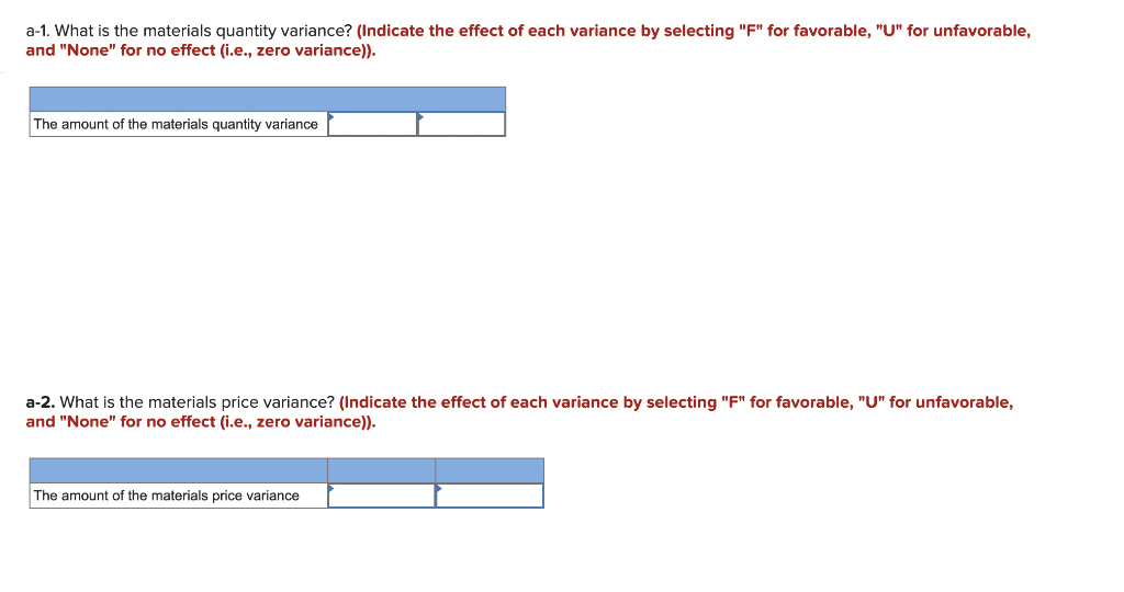 Solved a-1. What is the materials quantity variance? | Chegg.com