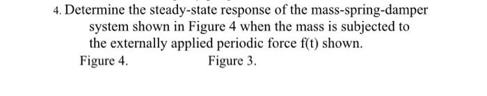 Solved 4. Determine the steady-state response of the | Chegg.com
