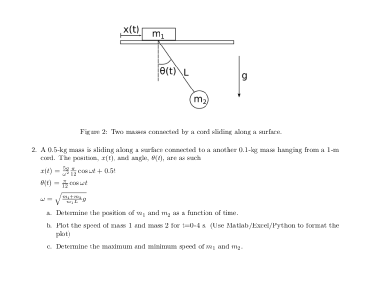Solved x(t) mi m2 Figure 2: Two masses connected by a cord | Chegg.com
