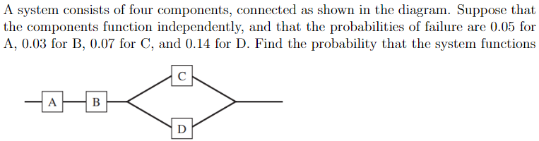 Solved A system consists of four components, connected as | Chegg.com