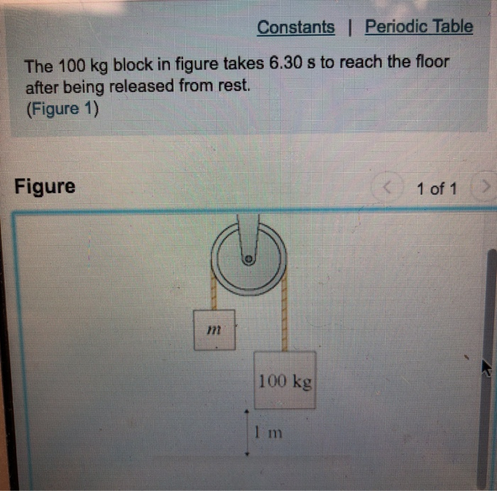 Solved Constants | Periodic Table The 100 kg block in figure | Chegg.com