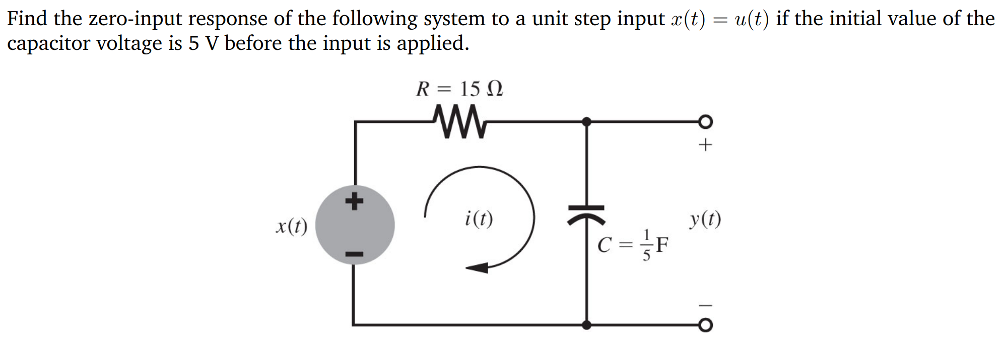 Solved Find the zero-input response of the following system | Chegg.com