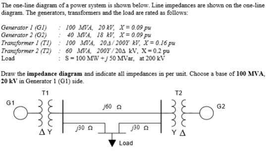 Solved The one-line diagram of a power system is shown | Chegg.com