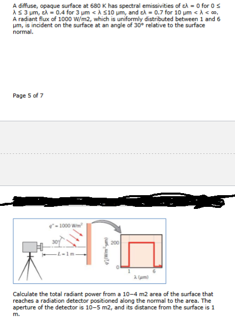 Solved A diffuse, opaque surface at 680 K has spectral | Chegg.com