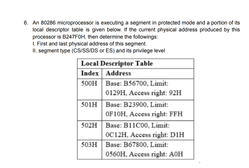 Solved 6. An 80286 microprocessor is executing a segment in | Chegg.com