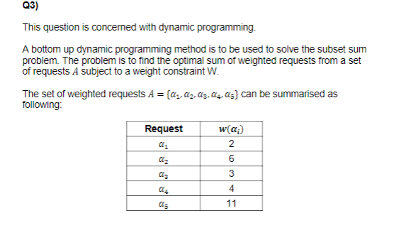 Q3) This question is concemed with dynamic A bottom | Chegg.com
