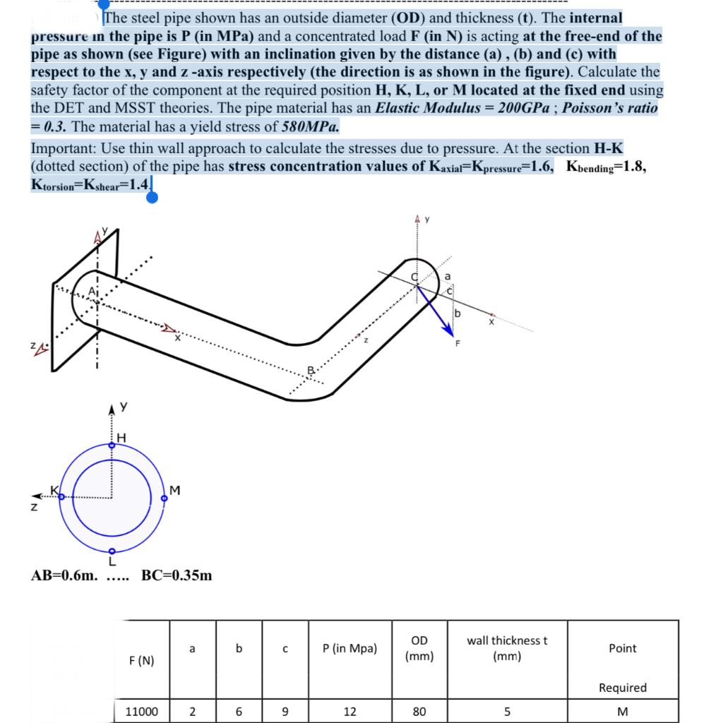 The steel pipe shown has an outside diameter (OD) and | Chegg.com