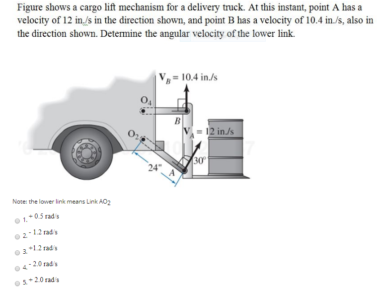 Solved Figure shows a cargo lift mechanism for a delivery | Chegg.com