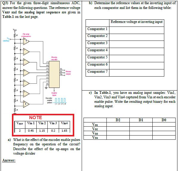 Solved Q3) For the given three-digit simultaneous ADC, b) | Chegg.com