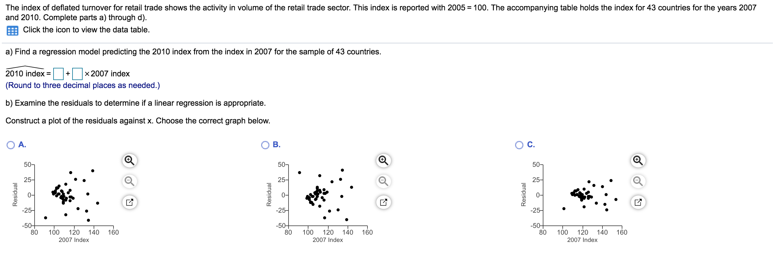 Solved The index of deflated turnover for retail trade shows | Chegg.com