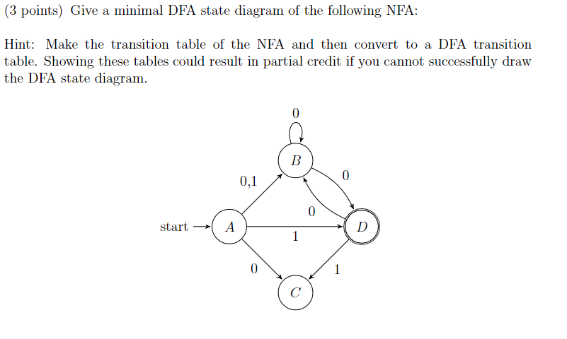 Solved (3 points) Give a minimal DFA state diagram of the | Chegg.com