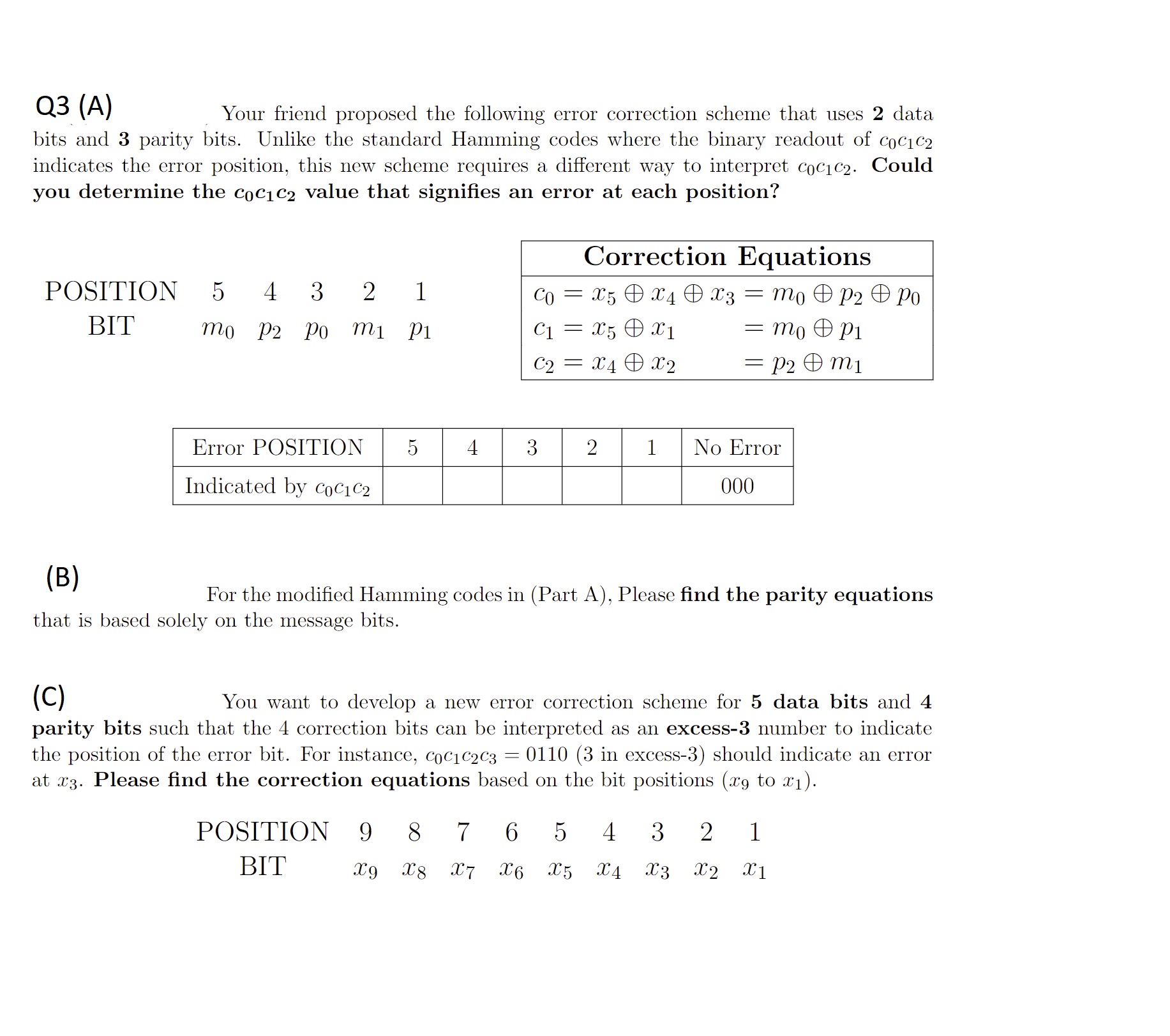 Solved Q3 (A)Your friend proposed the following error | Chegg.com
