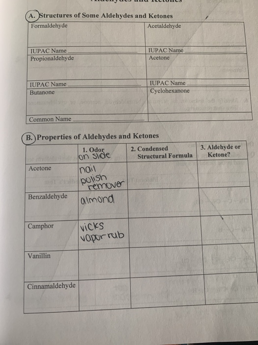 Solved Instructor Pre-Lab Study Questions 1. Draw the | Chegg.com
