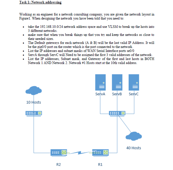 Solved Task 1: Network addressing Working as an engineer for | Chegg.com