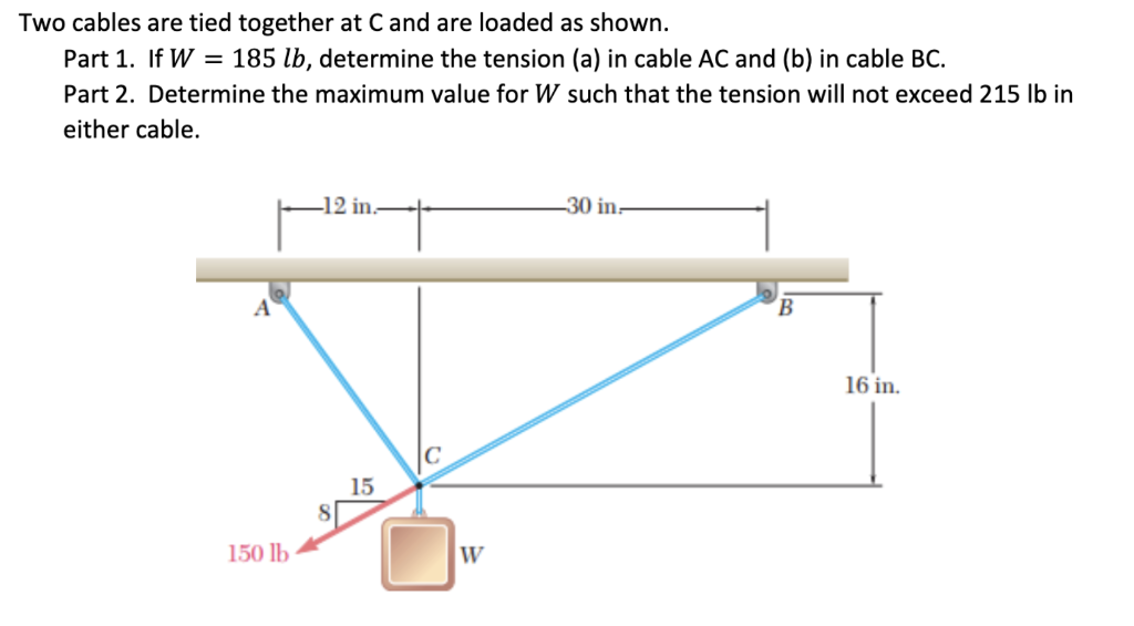 Solved Two cables are tied together at C and are loaded as | Chegg.com