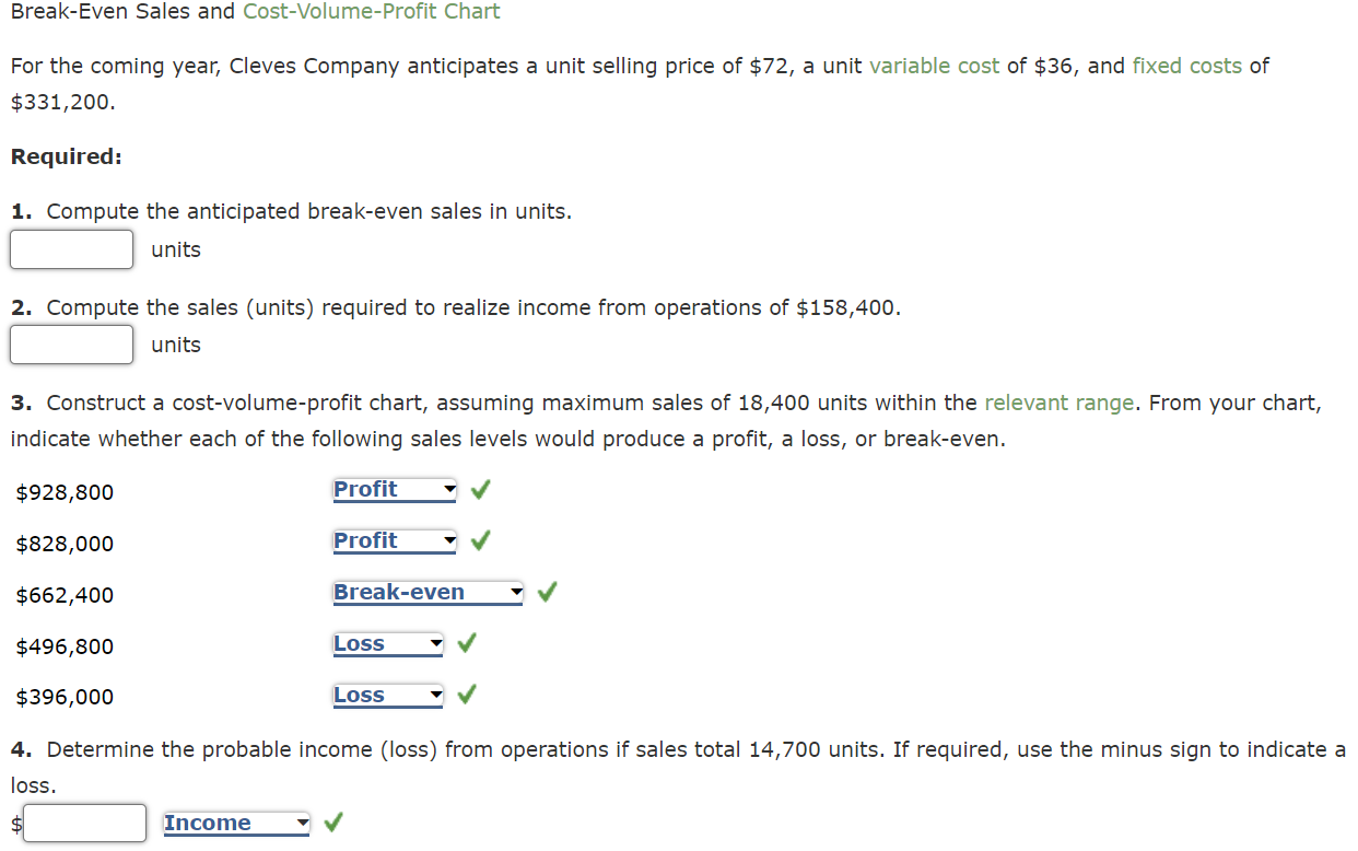 Solved Determine the amount of sales (units) that would be | Chegg.com