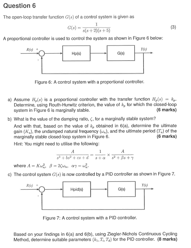 Solved Question 6 The open-loop transfer function () of a | Chegg.com