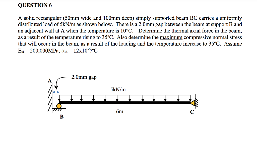 Solved QUESTION 6 A solid rectangular (50mm wide and 100mm | Chegg.com