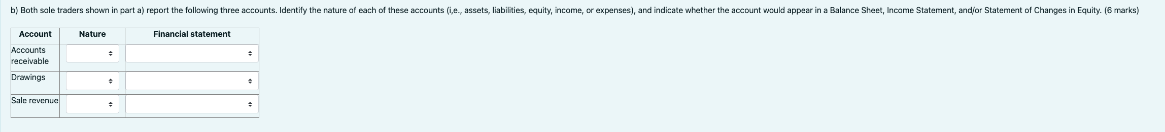 Solved \begin{tabular}{|l|r|r|} \hline \multicolumn{1}{|c|}{ | Chegg.com