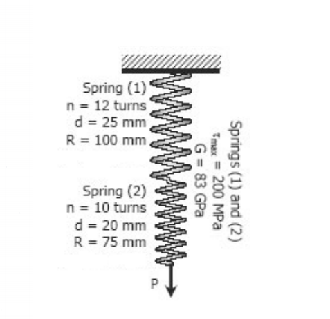 Solved Two steel springs arranged in series as shown in the | Chegg.com