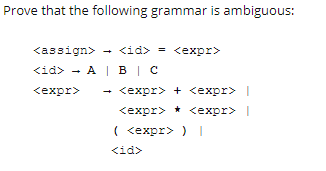 Solved Prove that the following grammar is ambiguous: + = | Chegg.com