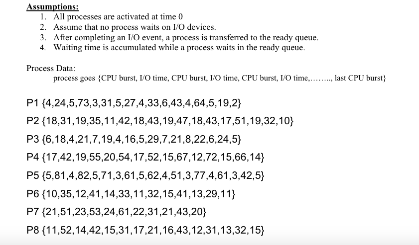Implement a non-preemptive Shortest Job First (SJF) | Chegg.com