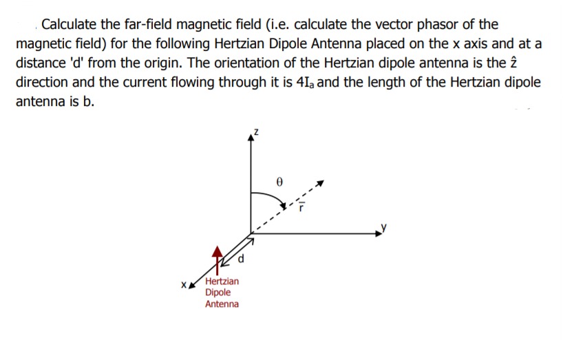 Solved Calculate the far-field magnetic field (i.e. | Chegg.com