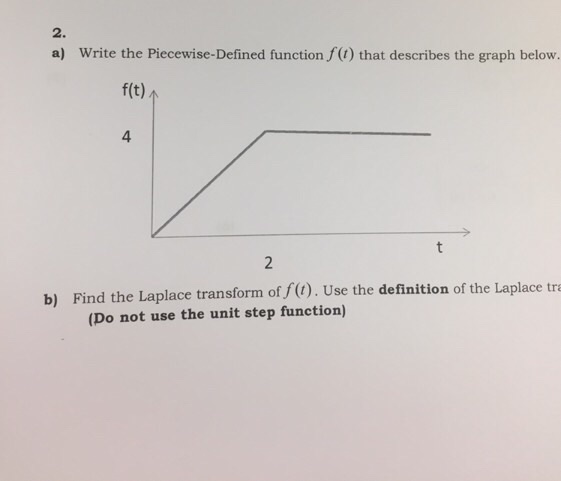 Solved Write the Piecewise-Defined function f(t) that | Chegg.com