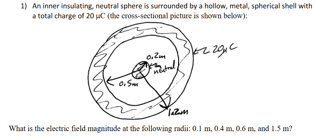 Solved 1) An inner insulating, neutral sphere is surrounded | Chegg.com