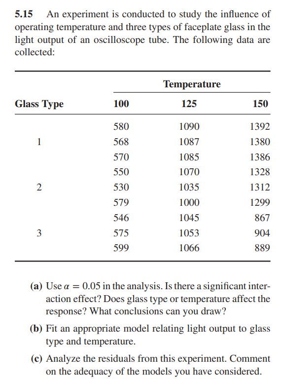 Solved 5.15 ﻿Please write a python code for the next | Chegg.com