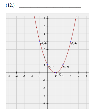 Solved (12.) | Chegg.com