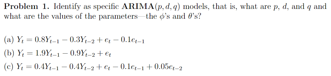 Solved Problem 1. Identify as specific ARIMA(p, d,q) models, | Chegg.com