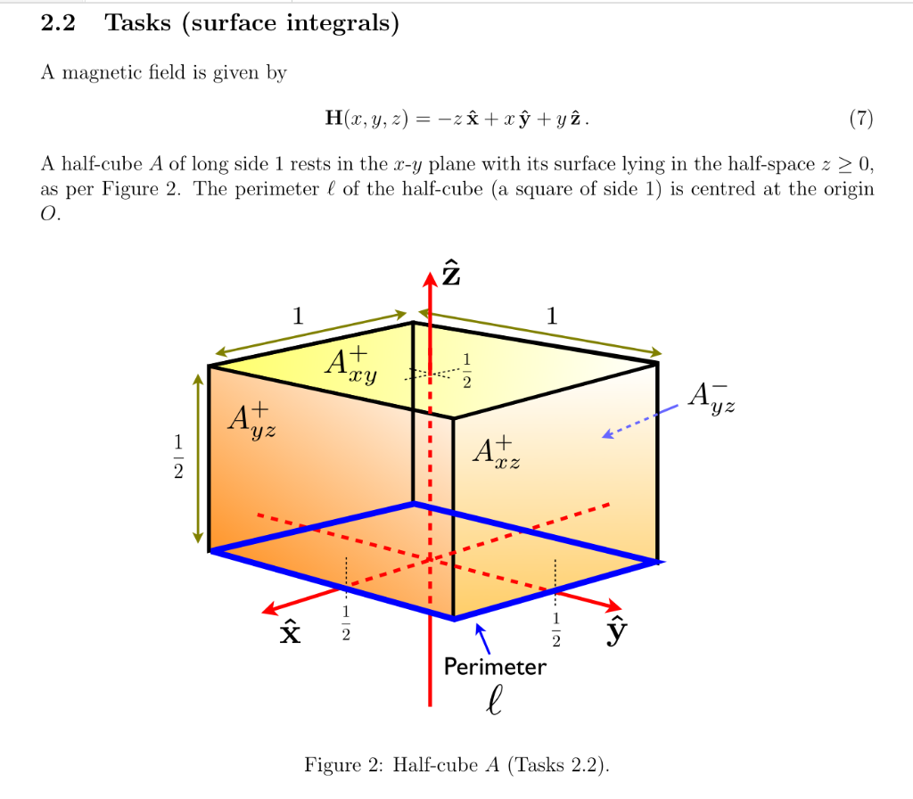 Solved 2.2 Tasks (surface integrals) A magnetic field is | Chegg.com