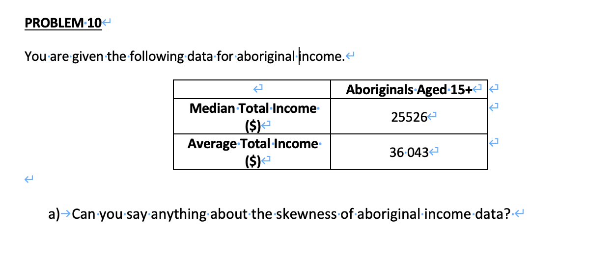 Solved PROBLEM 10You are given the following data for | Chegg.com