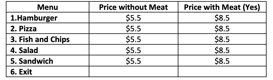 Solved Questions #2: Restaurant Menu Program (8 pts). In | Chegg.com