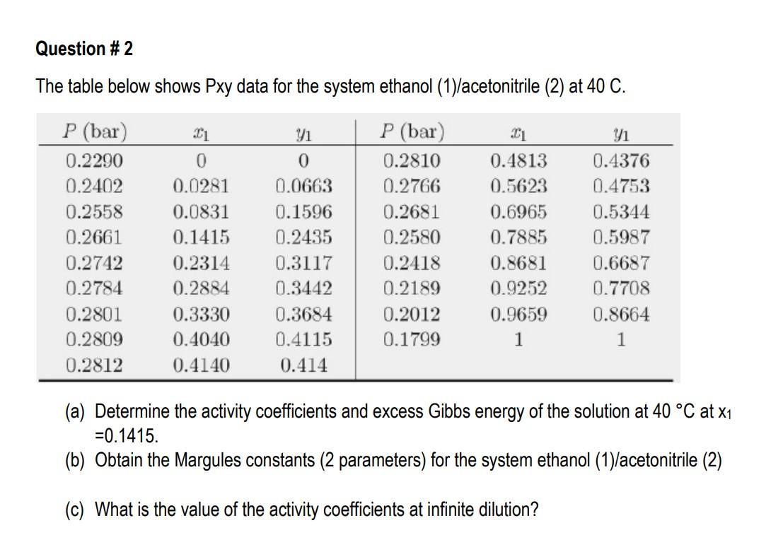 Solved The Table Below Shows Pxy Data For The System Ethanol Chegg