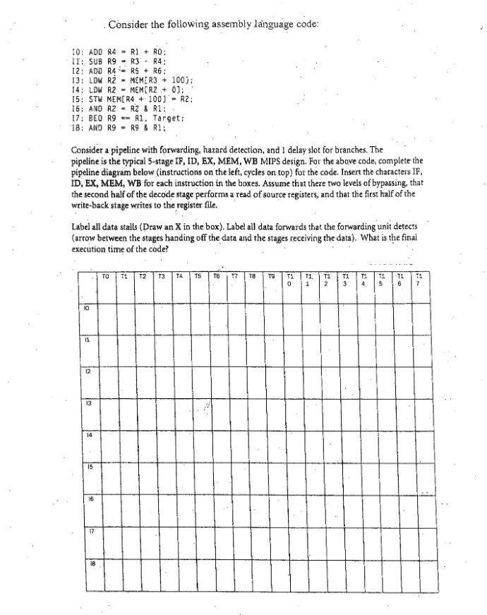 Solved Consider the following assembly language code: 10: | Chegg.com