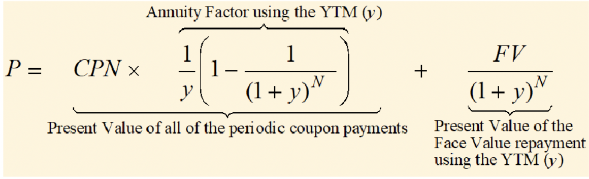 Solved Can you please solve with the equations on excel! | Chegg.com