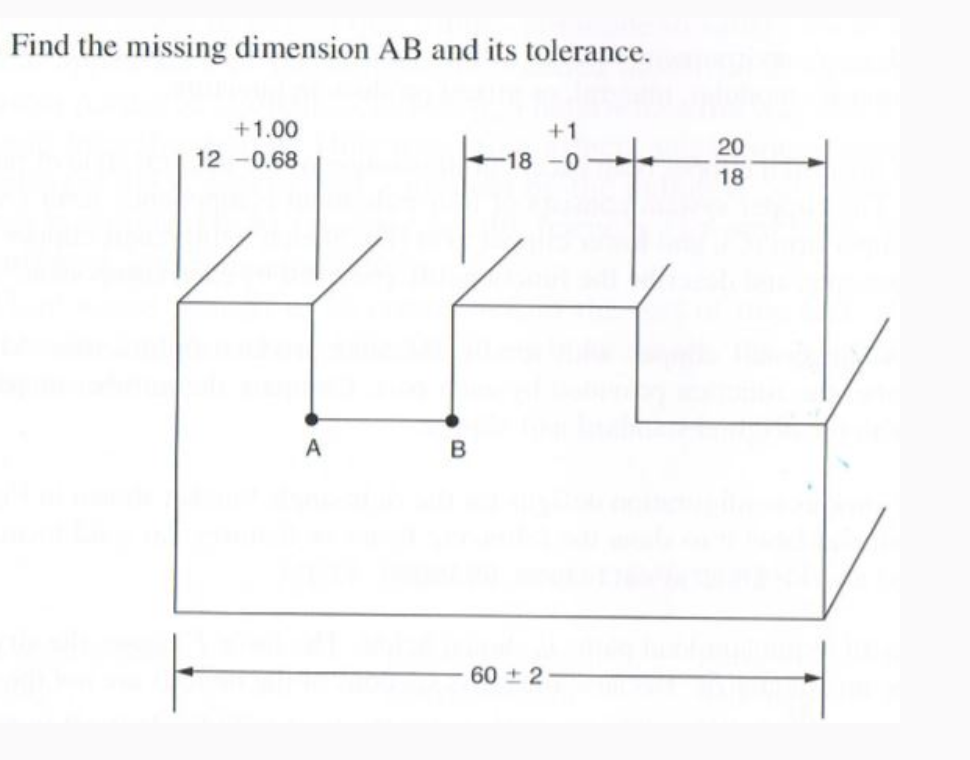 Solved Find the missing dimension AB ﻿and its tolerance. | Chegg.com