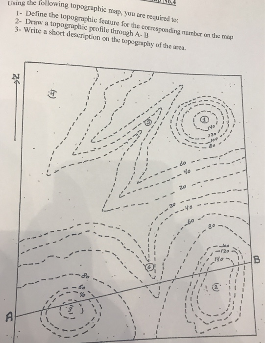 Solved Using the following topographic map, you are required | Chegg.com