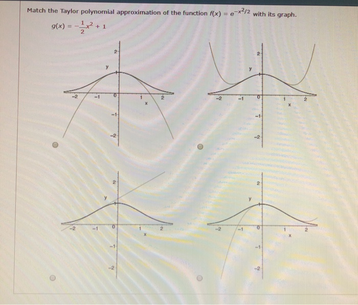 Solved Match the Taylor polynomial approximation of the | Chegg.com