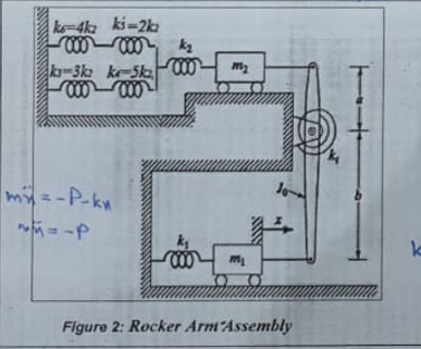 Solved Reg Q1: Rocker Arm Assembly Application: A rocker arm | Chegg.com