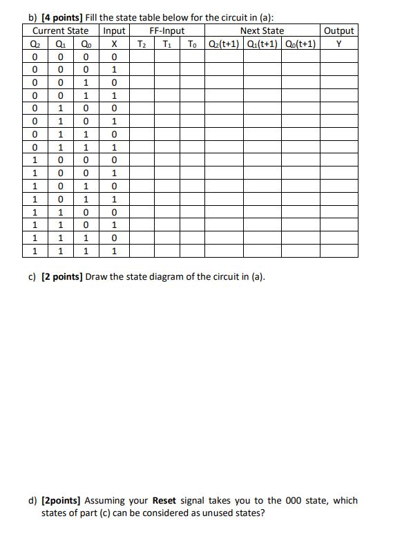 Solved CLO2.1: Analyze sequential circuits Q1. [10 points | Chegg.com