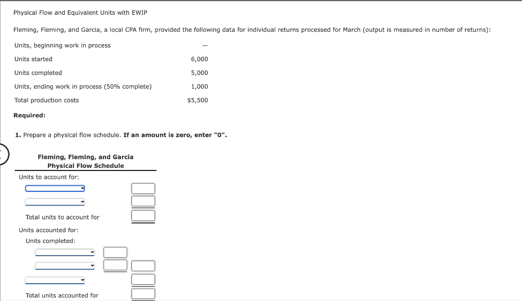 Solved Physical Flow and Equivalent Units with EWIP Fleming, | Chegg.com