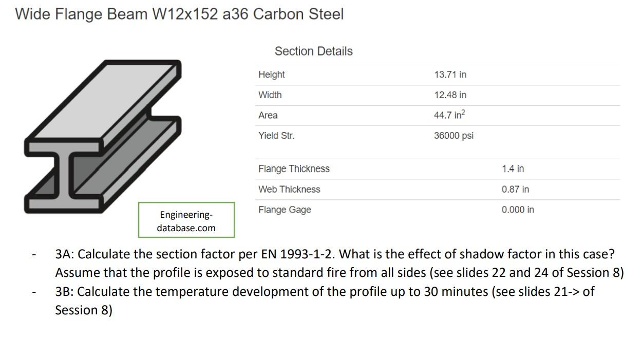 Solved Wide Flange Beam W12x152 a36 Carbon Steel Section | Chegg.com