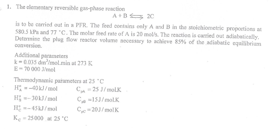Solved 1. The elementary reversible gas-phase reaction A+B | Chegg.com