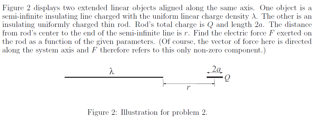 Solved Figure 2 displays two extended linear objects aligned | Chegg.com