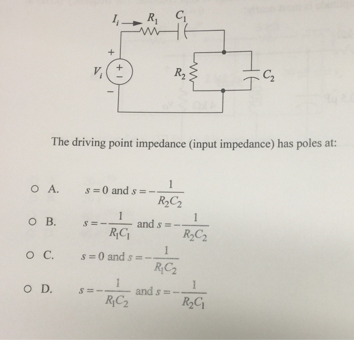 Solved The driving point impedance (input impedance) has | Chegg.com