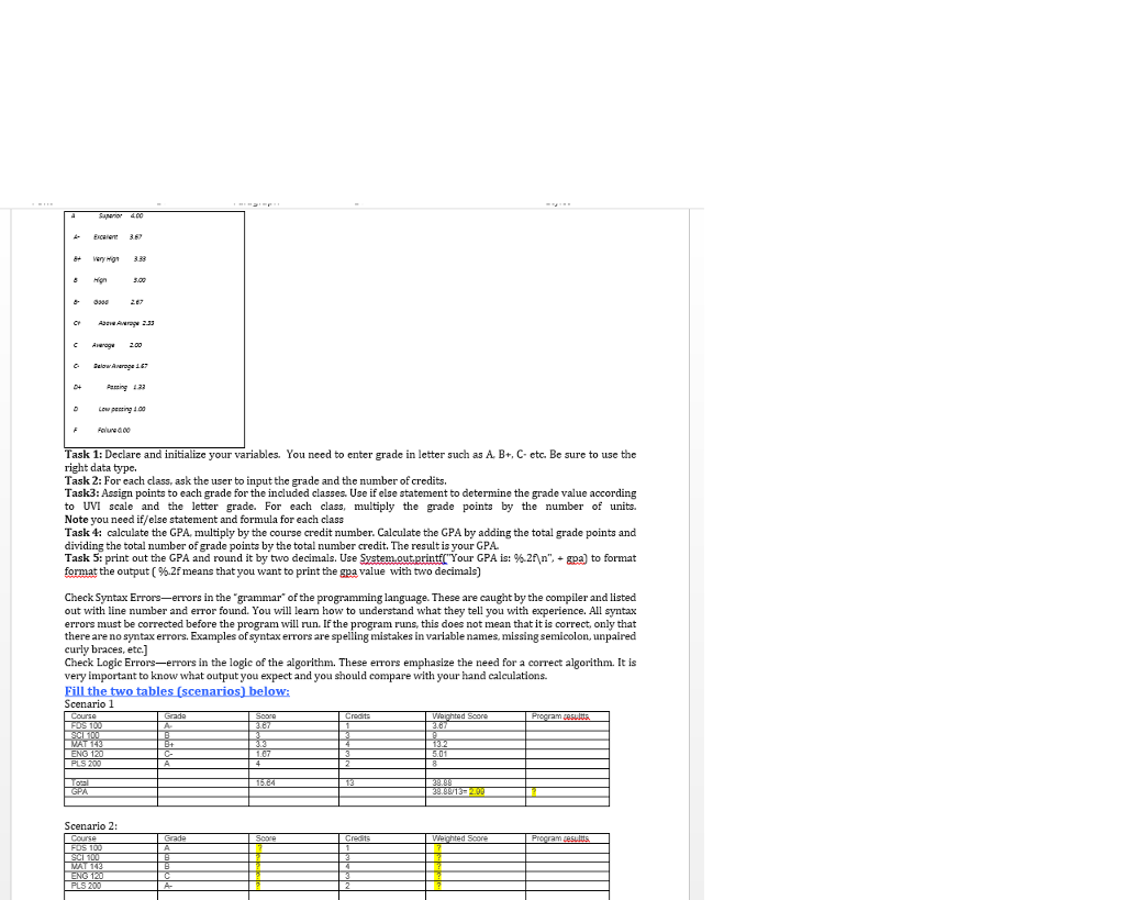 Solved Assignment 1 Calculate Your Gpa Obiectives During